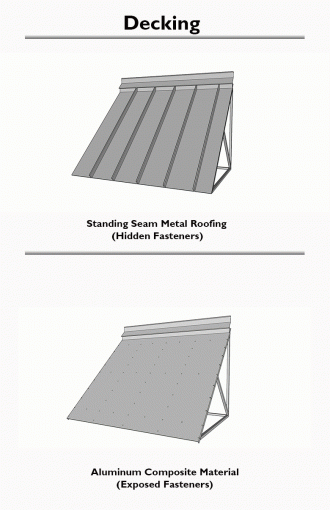 Alumiframe Aluminum Metal Awning System, Roll Formed Aluminum, Custom ...